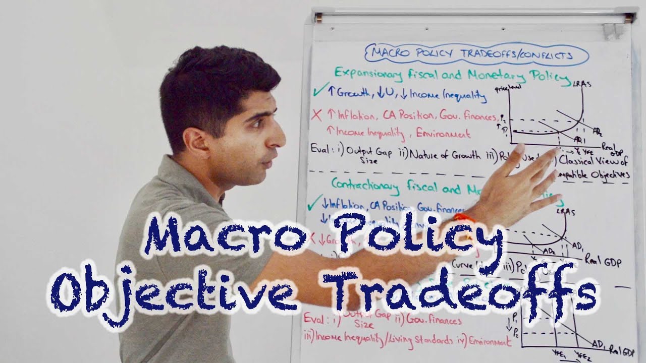 Understanding Macro Policy Trade-offs: A Comprehensive Evaluation | Galaxy.ai