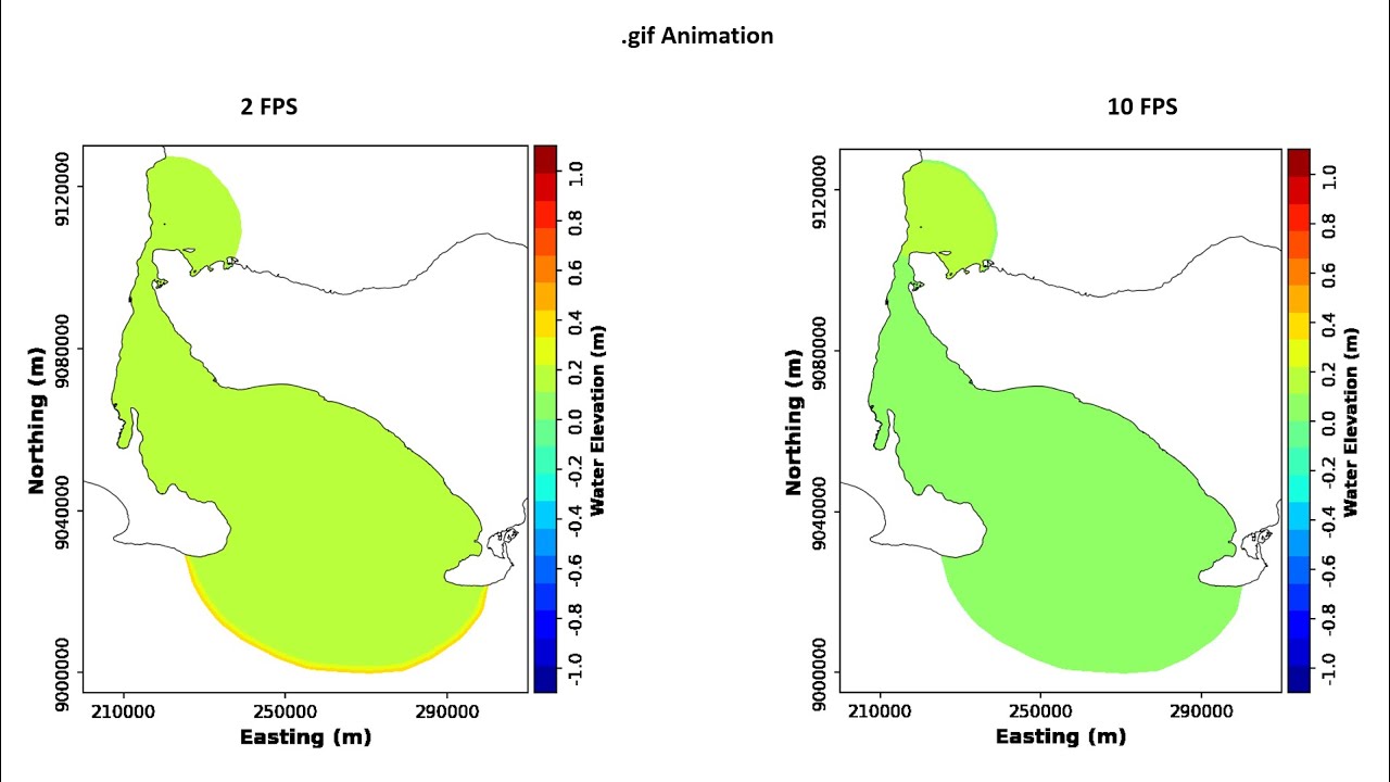 Create .gif Animation using Python