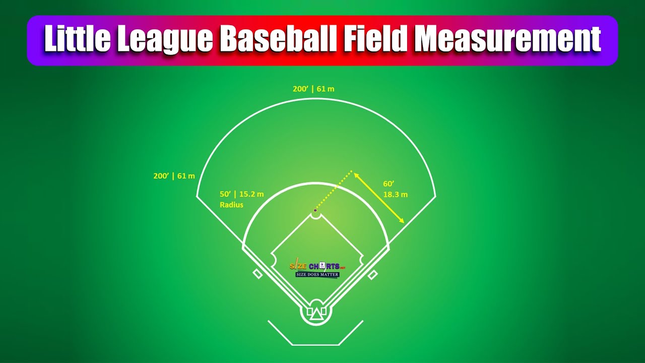 Little League Baseball Field Measurement & Marking Plan