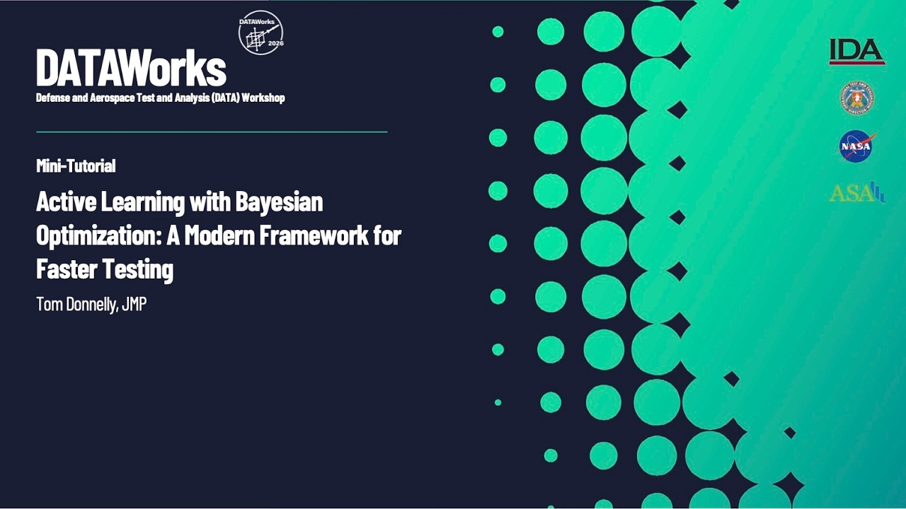 Mini Tutorial: Active Learning with Bayesian Optimization: A Modern Framework for Faster Testing