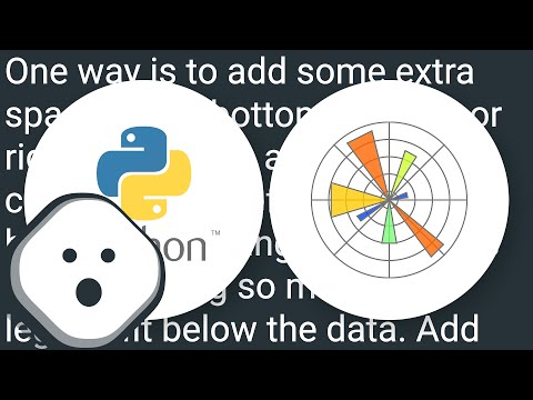 Is it possible to test if the legend is covering any data in matplotlib/pyplot