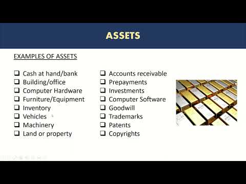Definition and Types of Assets - Accounting Course – Part 5