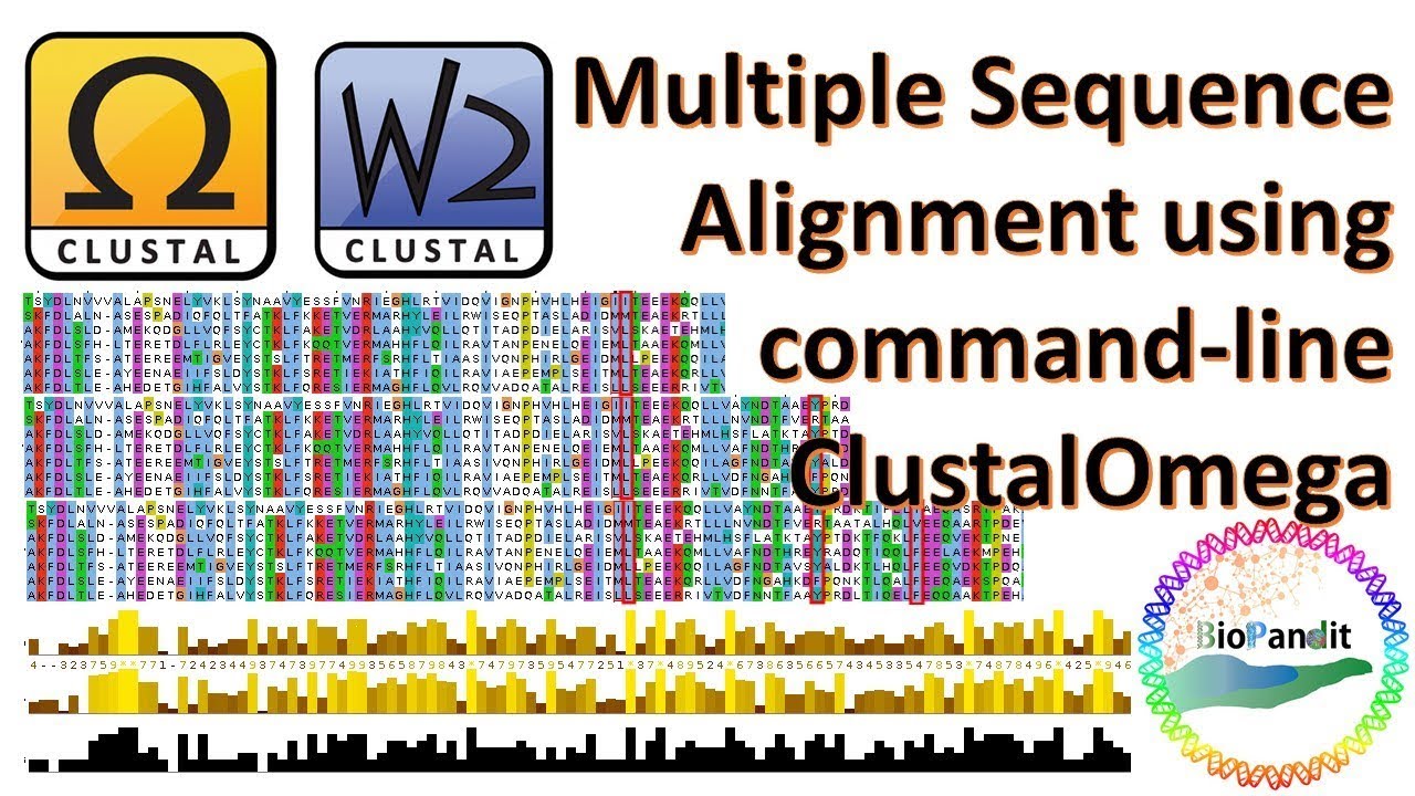 Multiple Sequence Alignment using ClustalOmega