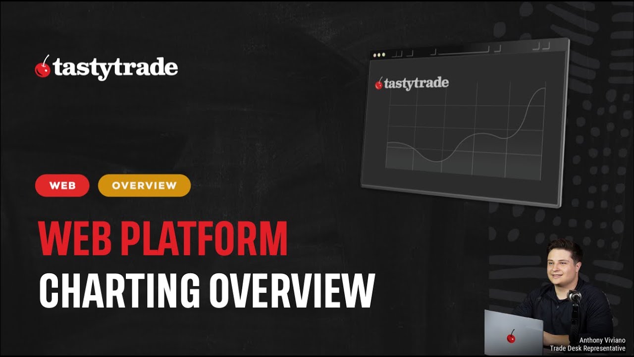 Charting Overview | tastytrade Web Platform | Indicators | Drawings | Settings