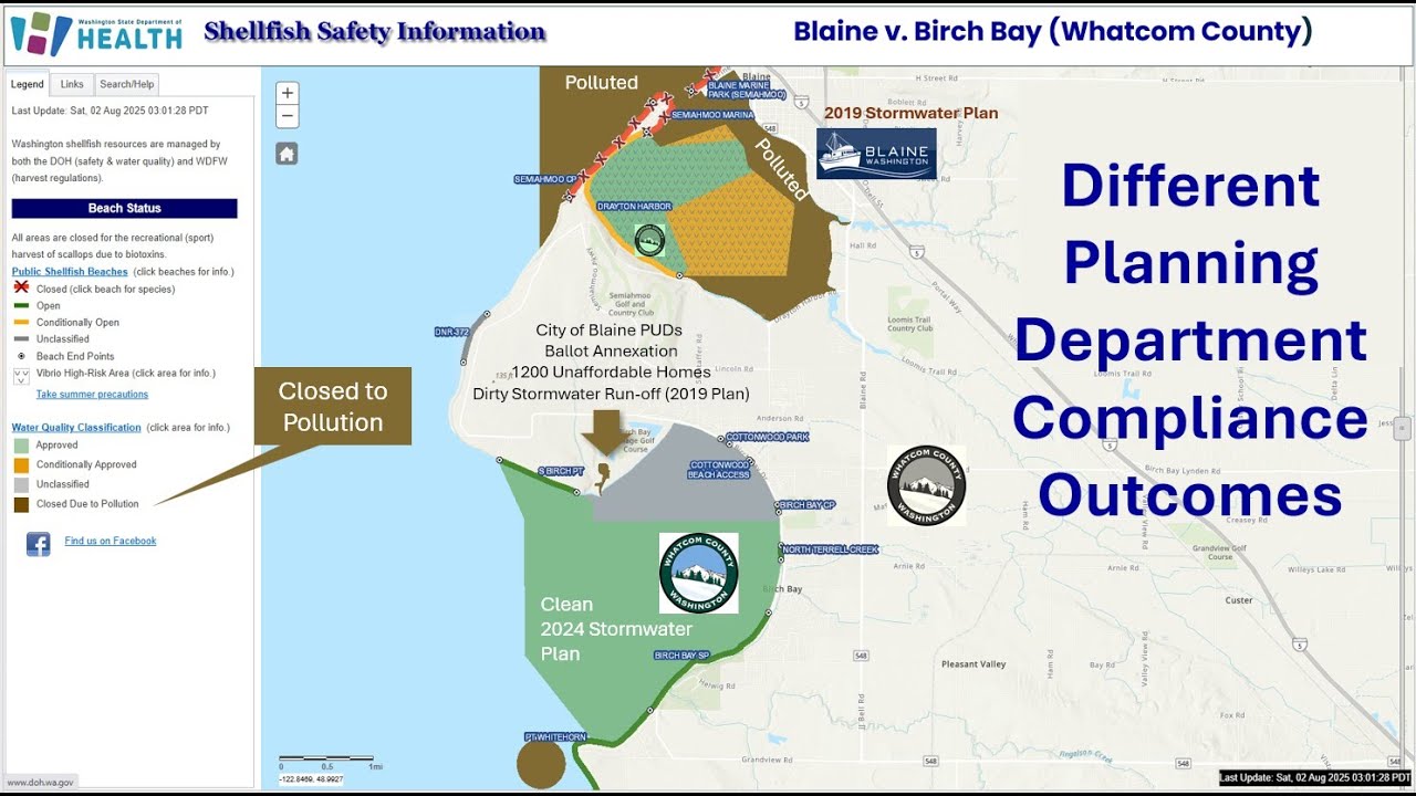 Environmental Regulatory Capture - WA State Case Study - City of Blaine