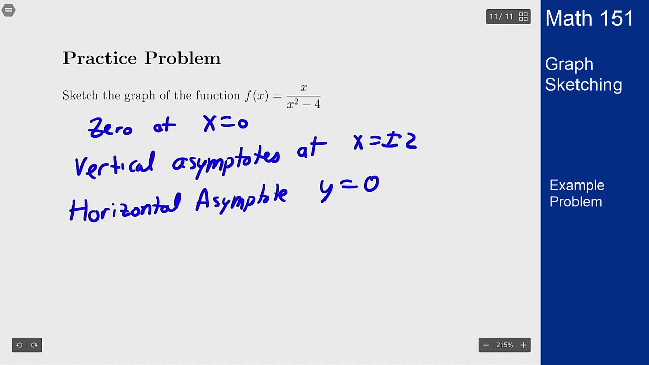 Calculus 1 - Example Problem - Graph Sketching