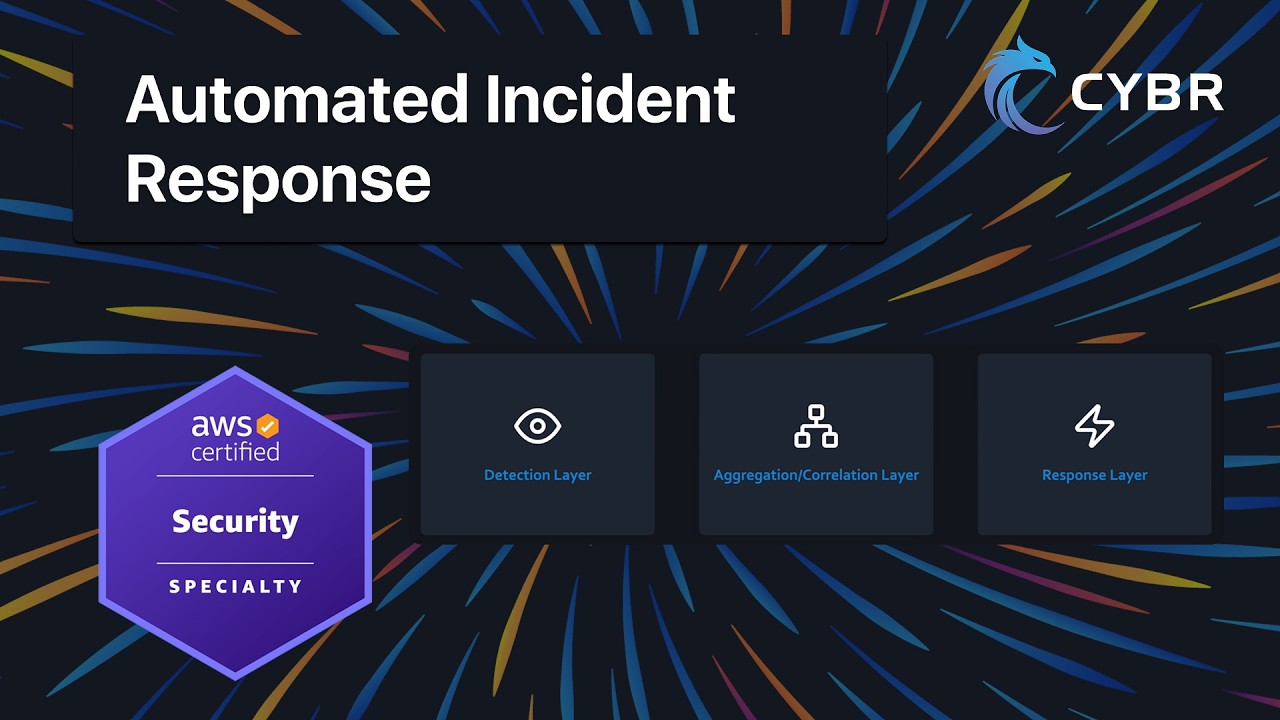 Automated Incident Response in AWS - SCS-C03
