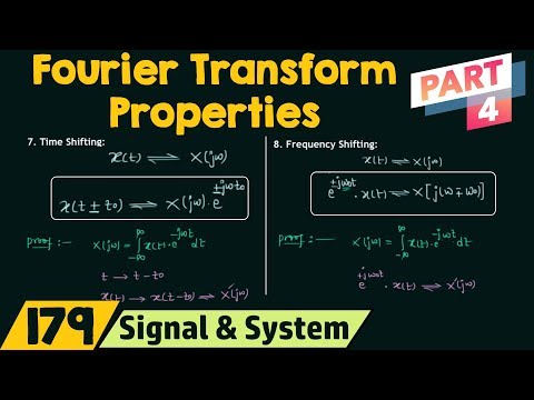 Properties of Fourier Transform (Part 4) Video Lecture - Crash Course for GATE ECE (English ...