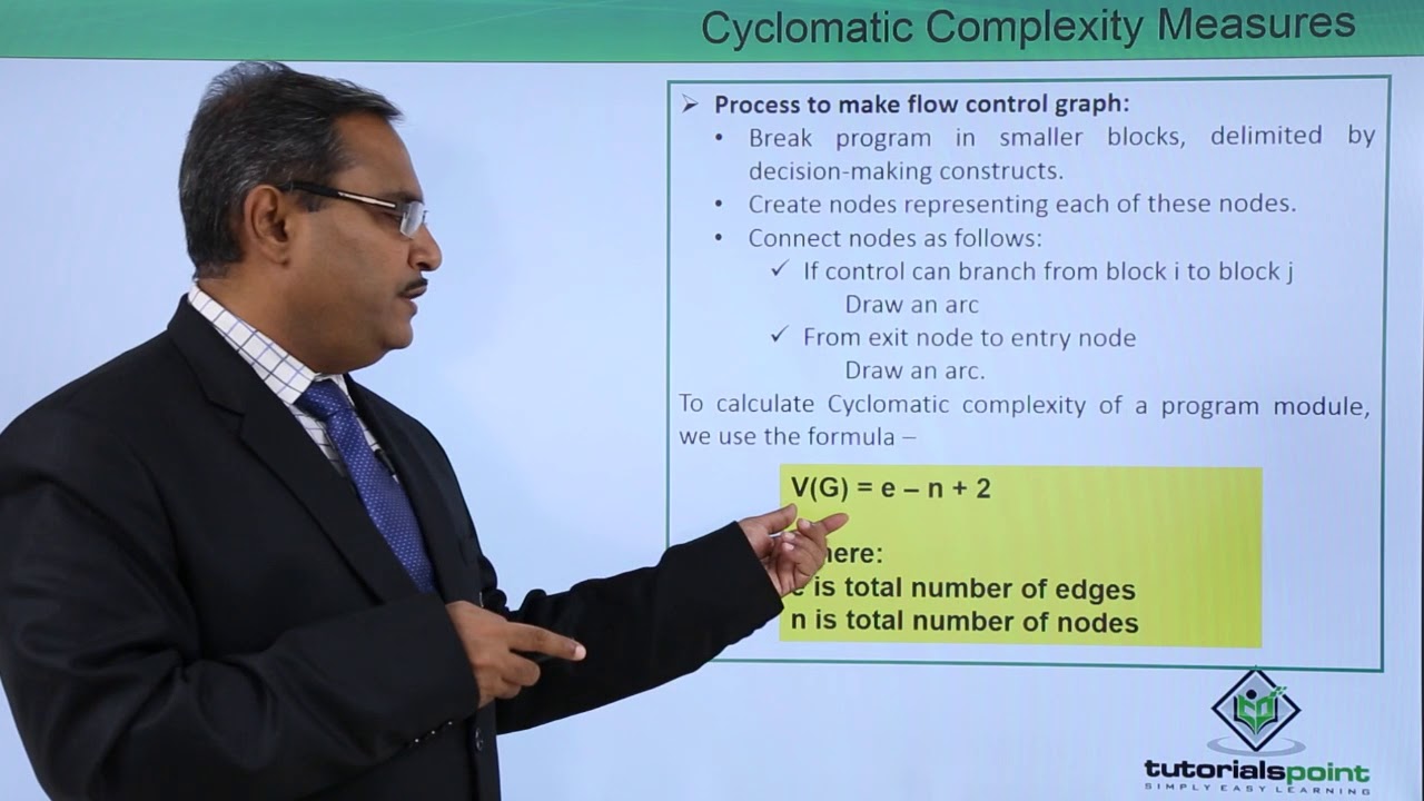 Cyclomatic Complexity Measures