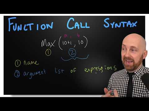 Function Definition Syntax Tutorial in Python