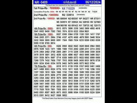 NIRMAL lottery result today #keralalotteryliveresult #kerala