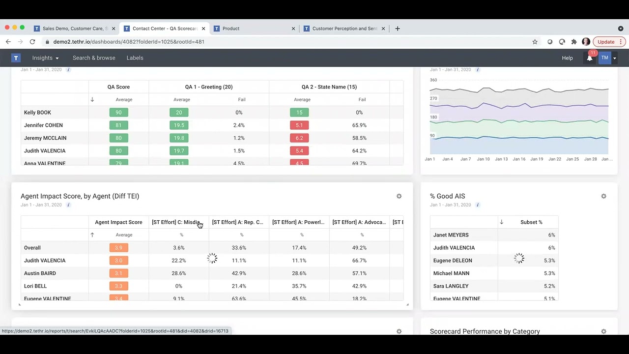 Overview of Conversation Analytics Platform Tethr | Spotlight Presentation from Forrester Event