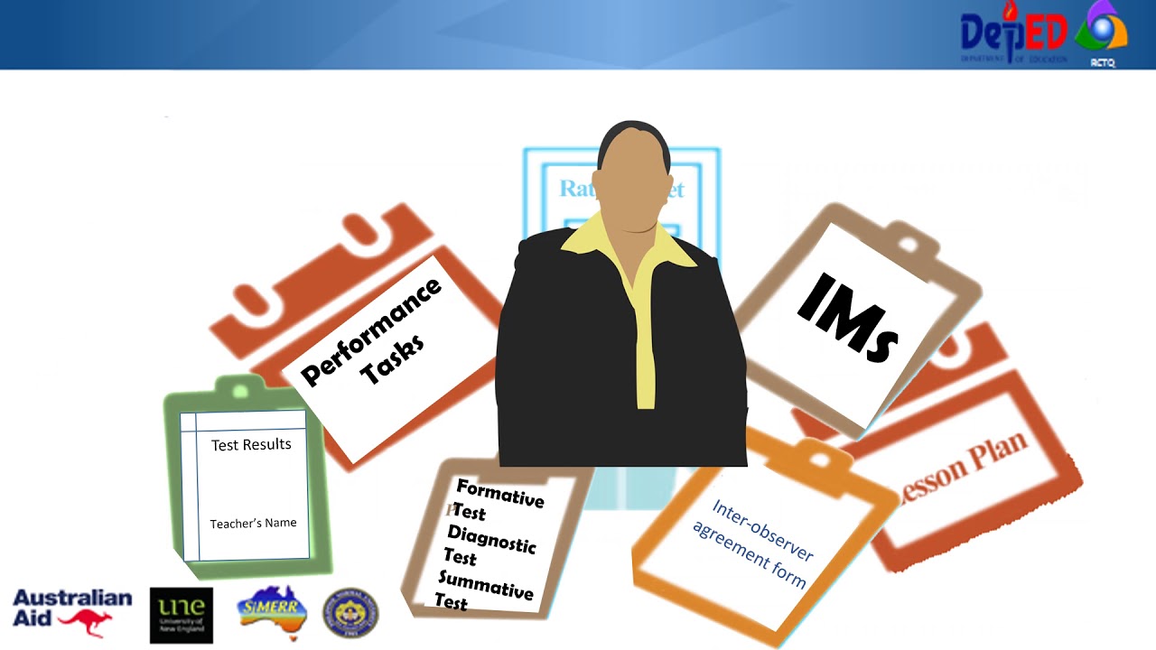 How to Compute COT Rating in the IPCRF using Portfolio Assessment