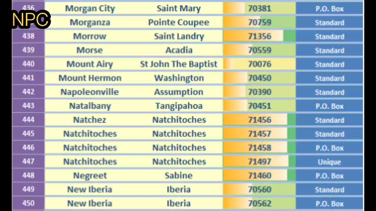 LOUISIANA ZIP CODE s List || USA-UNITED STATES OF AMERICA || 719 ZIP Codes.
