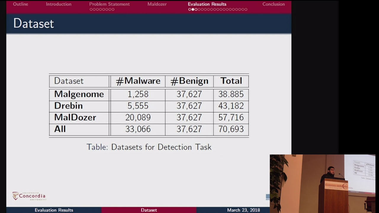 MalDozer: Automatic Framework for Android Malware Chasing Using Deep Learning