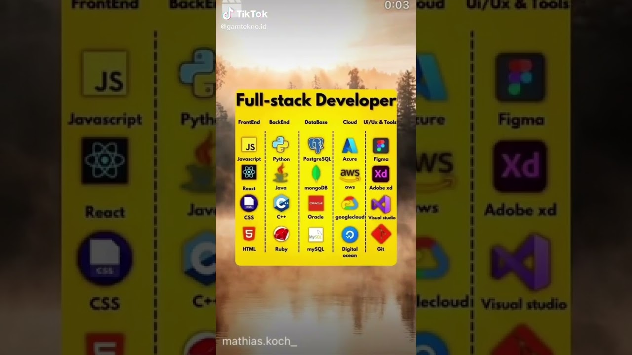 Cara Menjadi Full Stack Developer