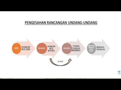 PENGESAHAN UNDANG-UNDANG
