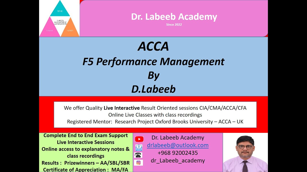 ACCA F5 PM Chapter 5 1 Cost Volume Profit Analysis