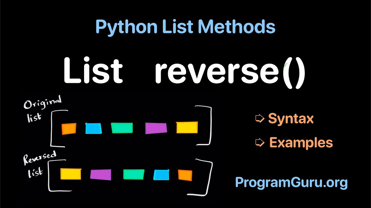 Python List reverse() Method - Syntax & Examples - Reverse the order of items in a List in Python
