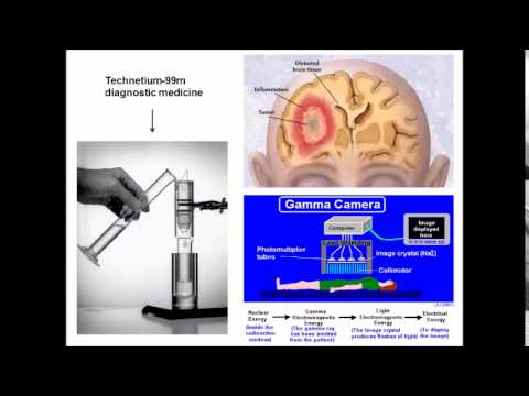 Radioisotope: Technetium-99m - Robyn Stanton