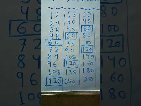 LCM of 12, 15, and 20.