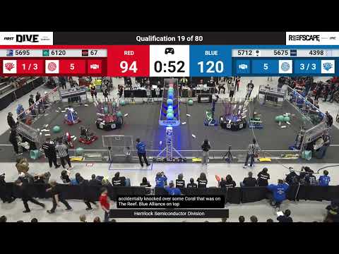 Qualification 19 - 2025 FIRST in Michigan State Championship - Hemlock Semiconductor Division