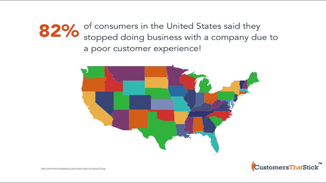 Customer Loyalty and Retention: An Infographic