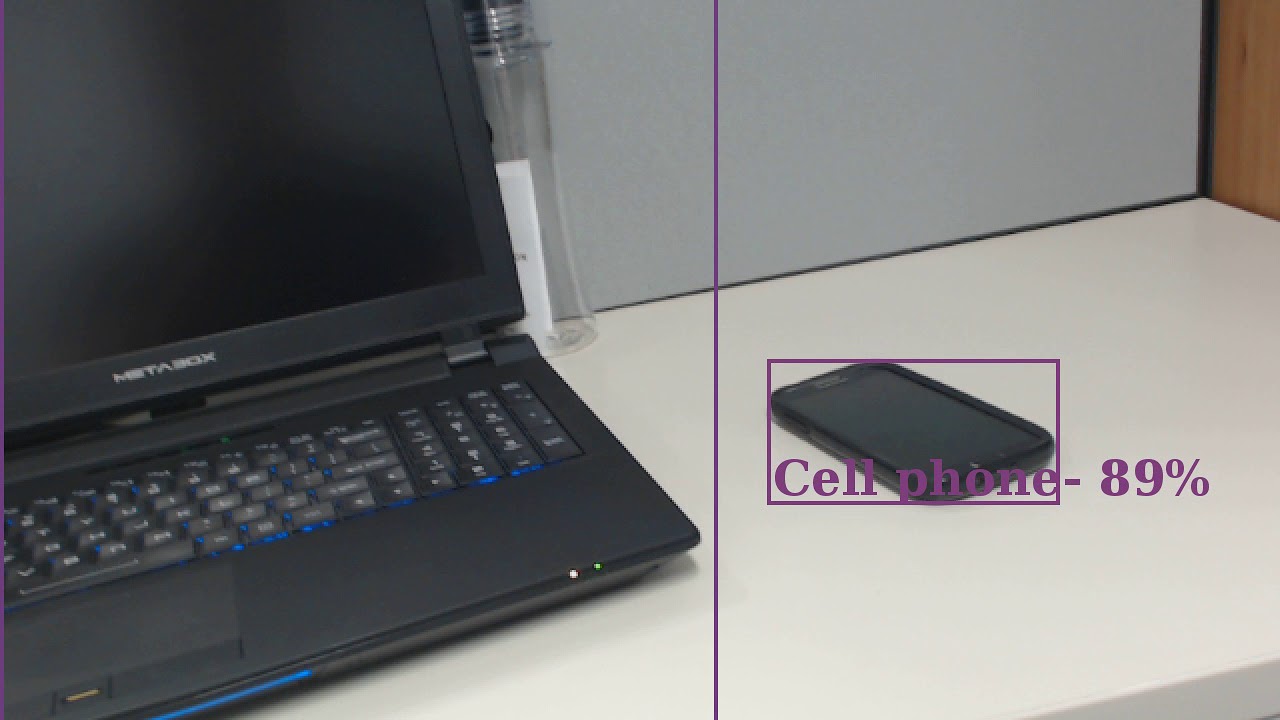 DeNet Demo - Real-time Multiclass Object Detection