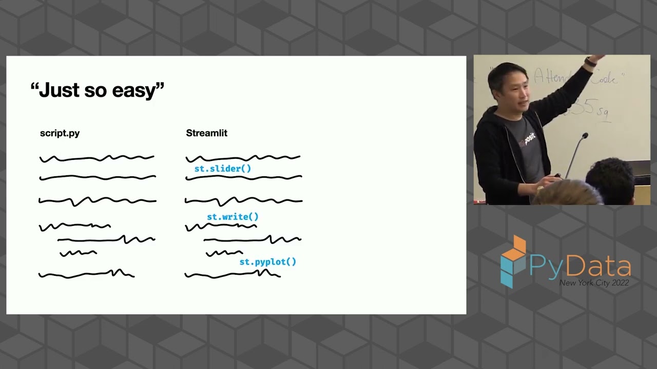 Joe Cheng - Shiny for Python: Interactive apps and dashboards made easy-ish | PyData NYC 2022
