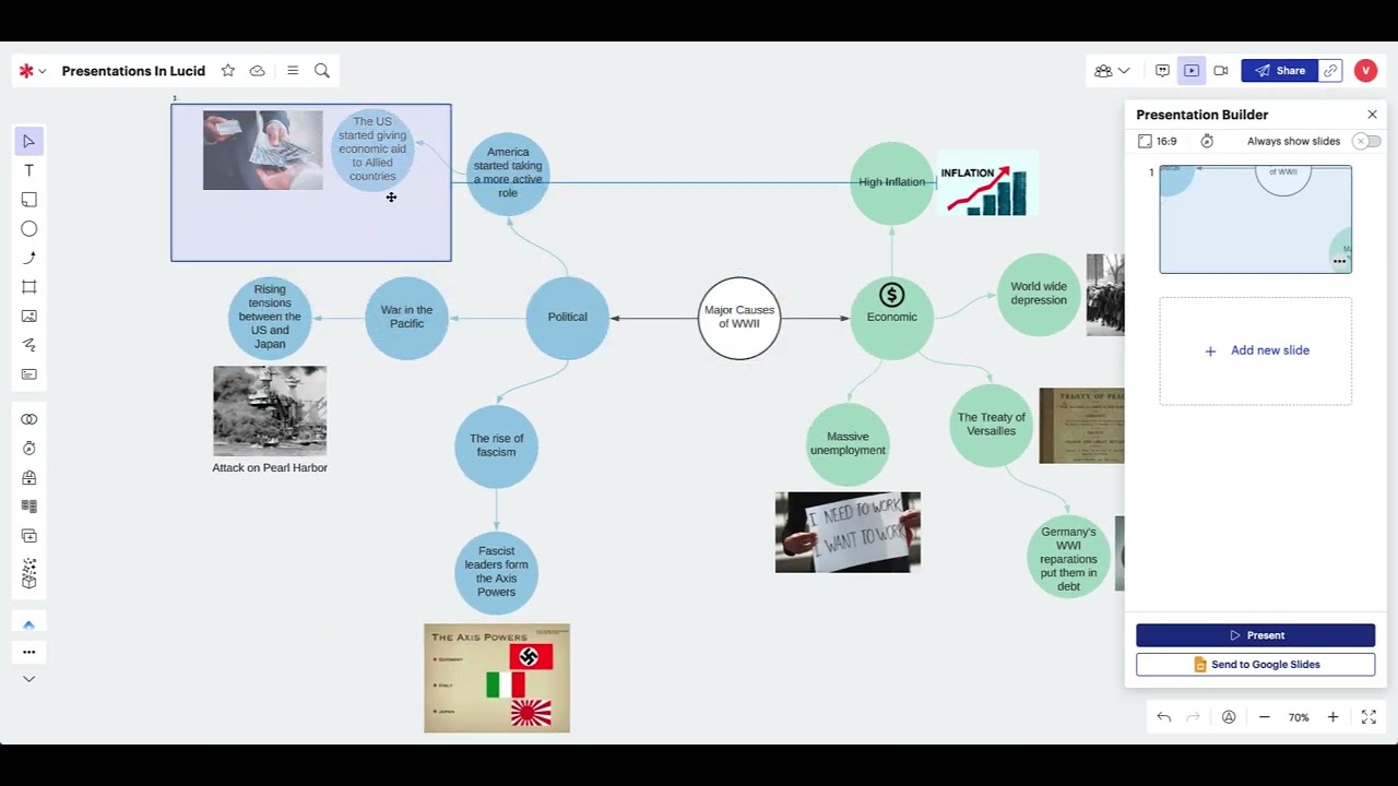 Feature Highlight: Presentation Builder