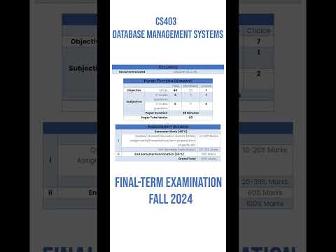 CS403 - Database Management Systems