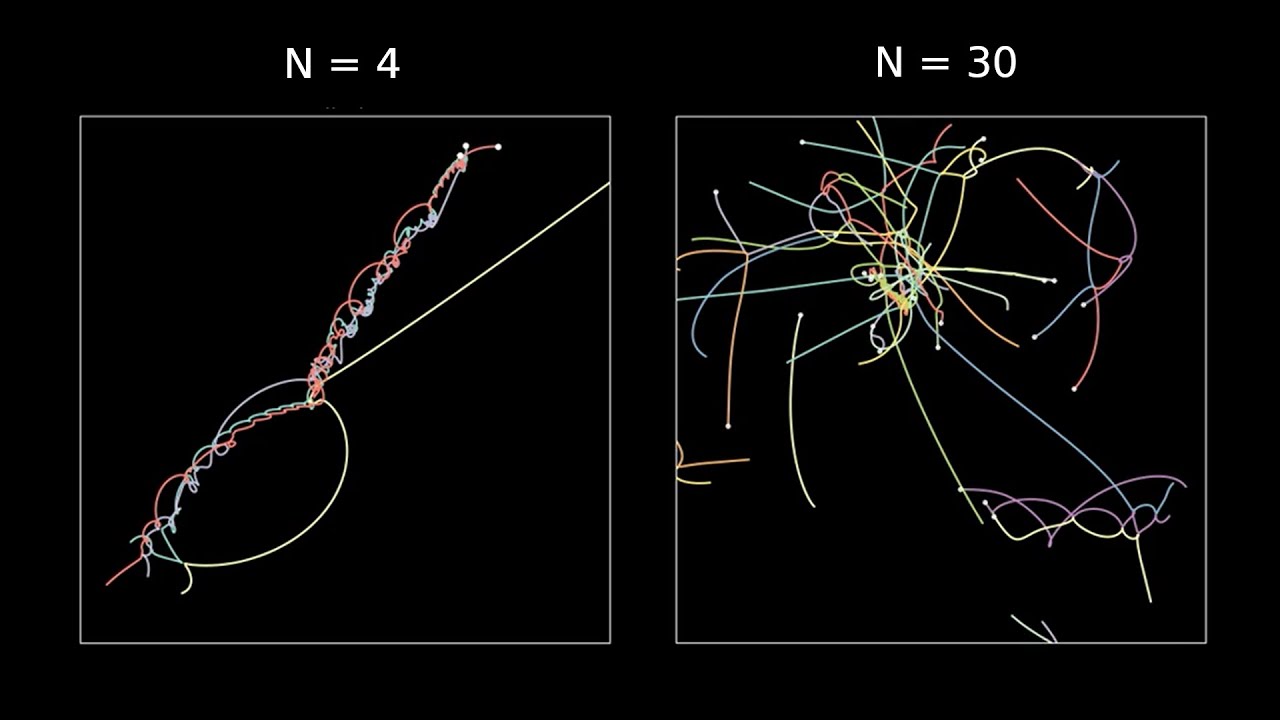 N body simulation in Python with code (precision approach)
