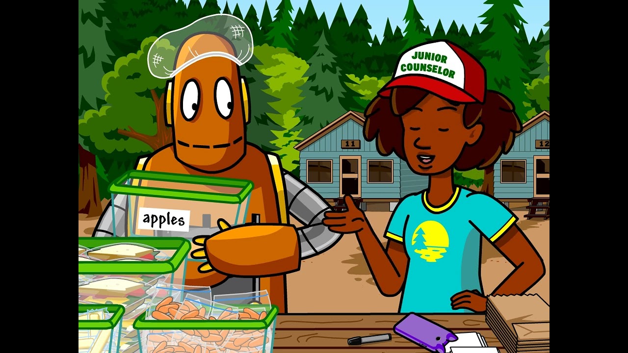 Brainpop variables