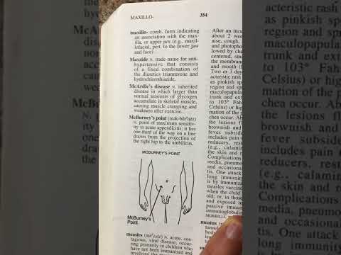 Medical Word of the Day (#3)