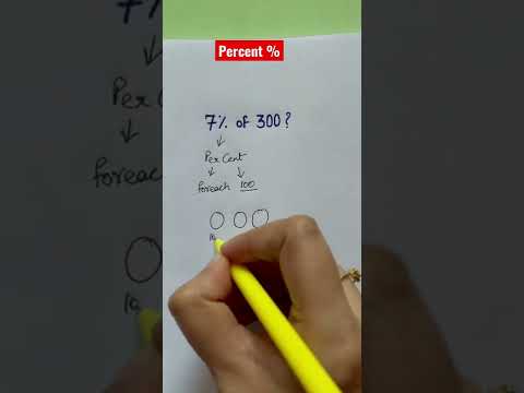 What is Percent? How to calculate Percentage? #math #tutor #youtube #shorts #mathtrick #learning