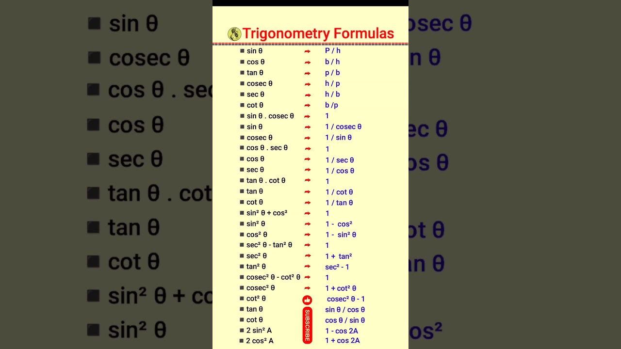 Trigonometry all formulas ||