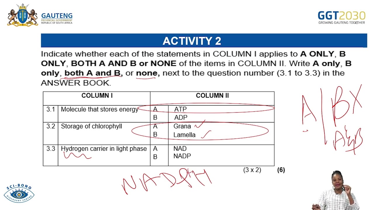 Life Sciences Grade 11