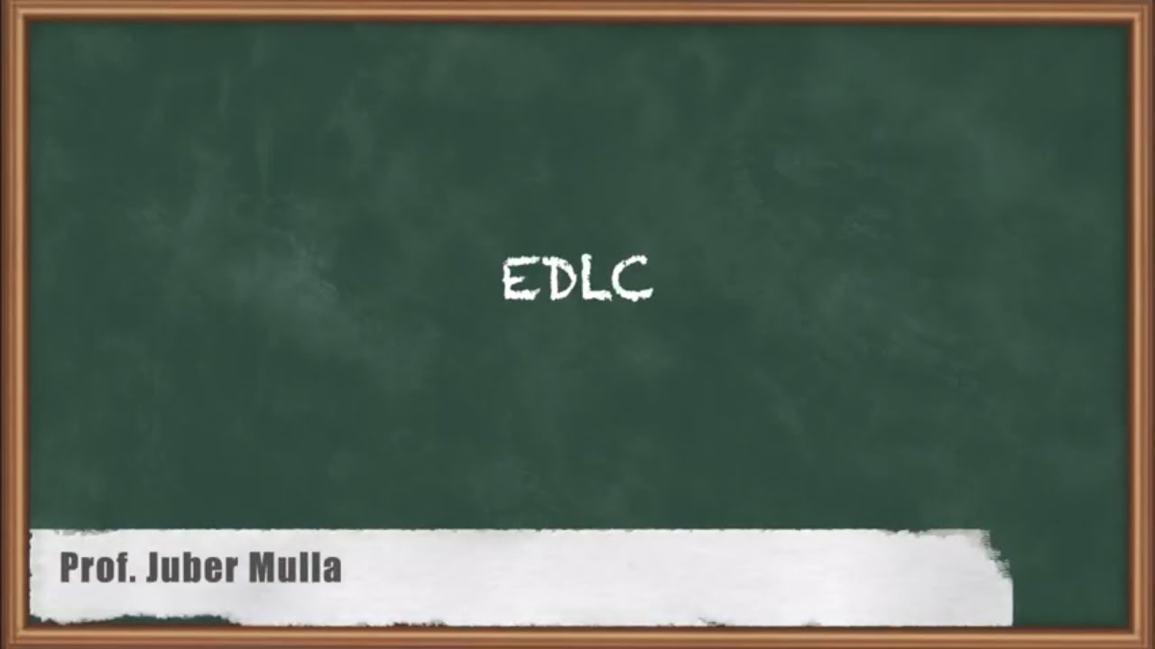 Embedded Product Design Life-Cycle (EDLC) | Embedded System & RTOS