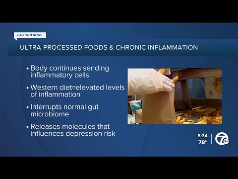 Ultra-processed foods may increase depression risk in women, study shows