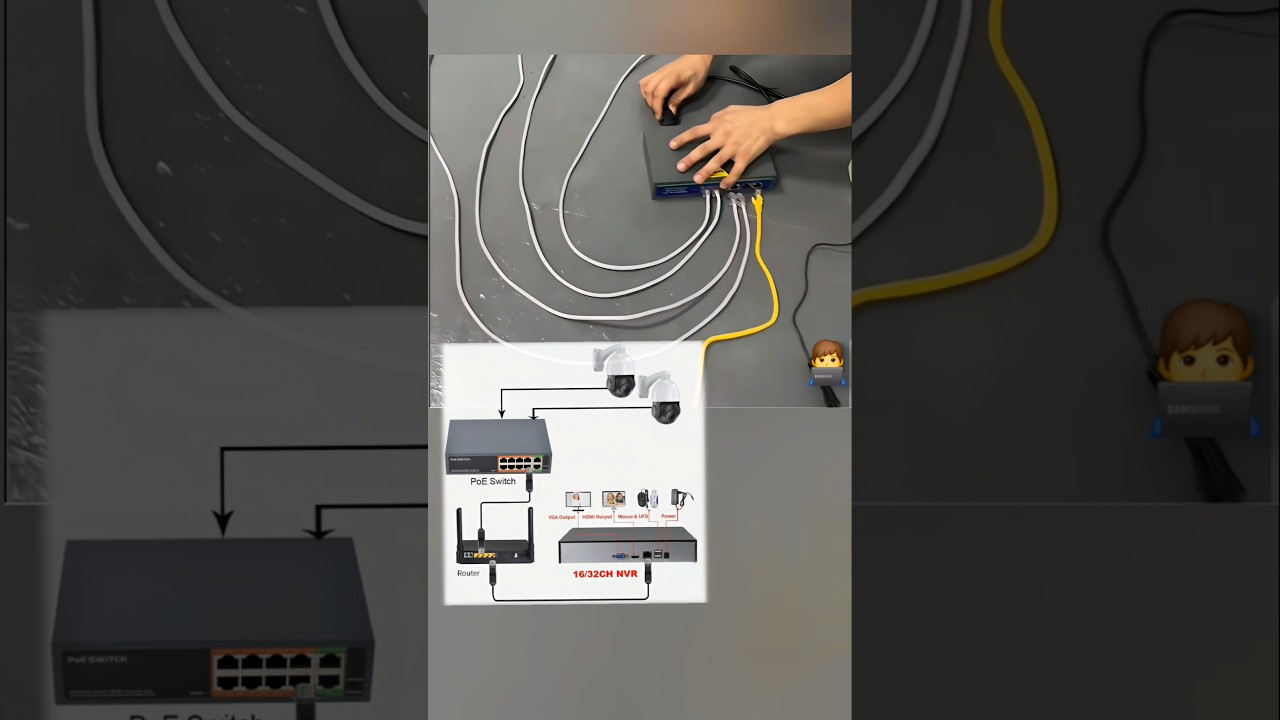 DIY NVR Installation Made Simple: Beginner's Guide Easy setup! #NVR #Installation #Security #cctv