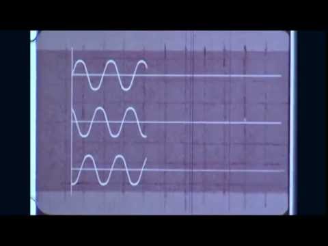 The Fundamentals of AC and DC Generation - 1967