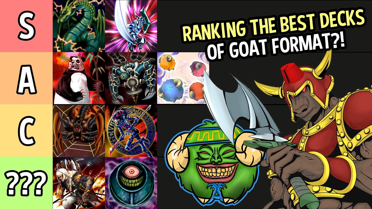 Goat Format Tier List! (2026)