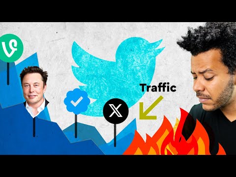 Is Twitter REALLY Dying?