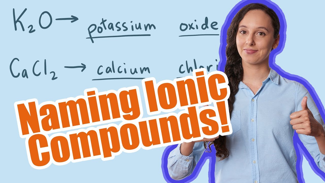 Naming Ionic Compounds! (Simple Binary Ionic)