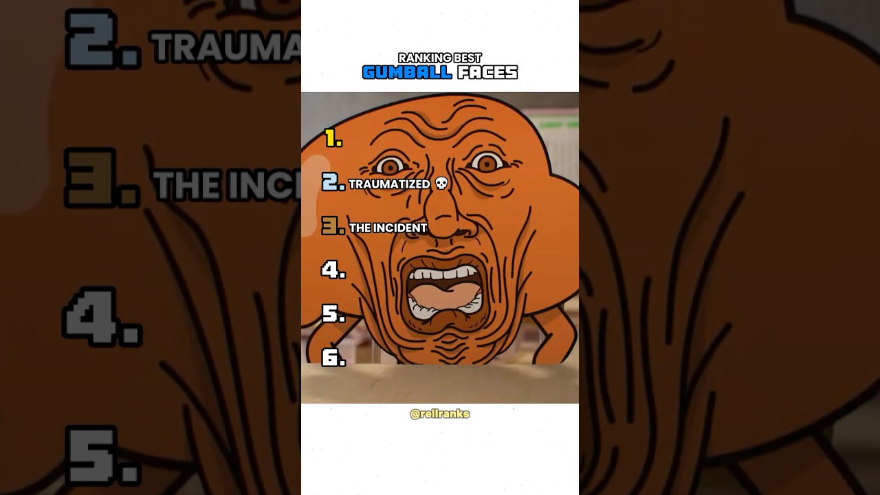 Ranking Gumball Faces 😭