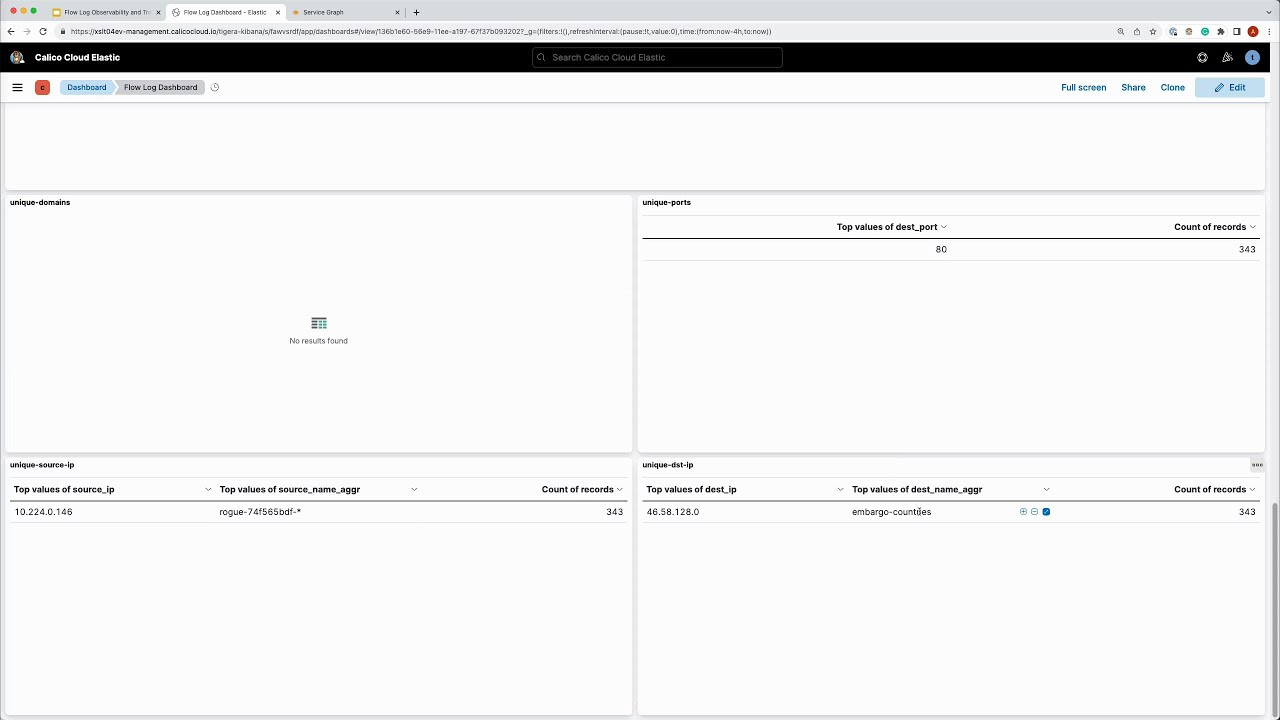 🎥 Identifying Traffic to Specific Destination IPs 🎥