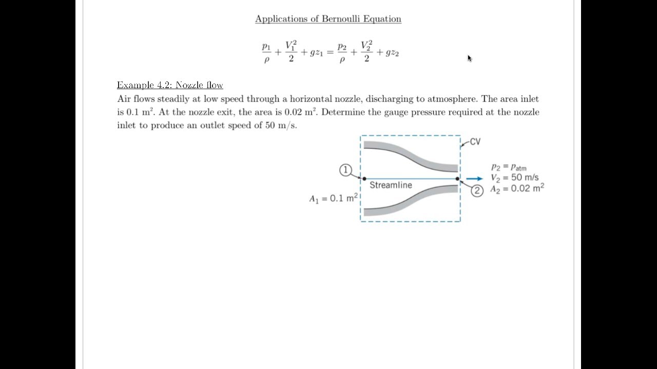 Example 4.2 - Nozzle flow