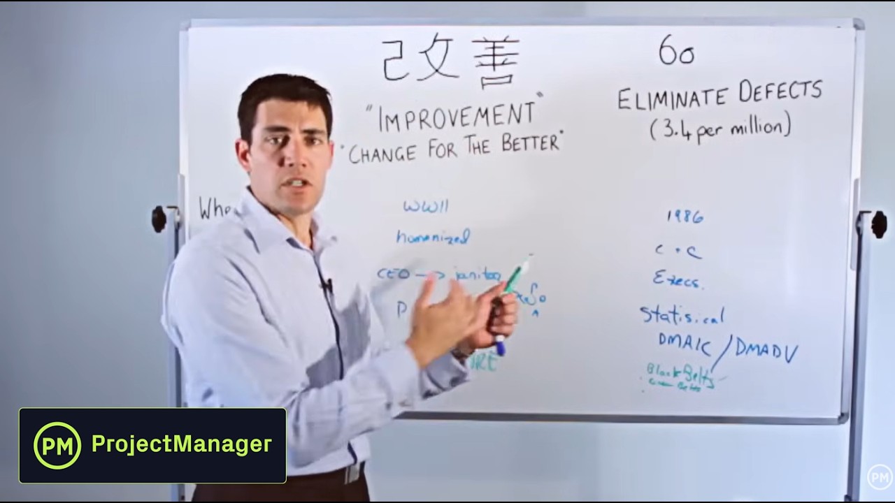 Process Improvement: Six Sigma & Kaizen Methodologies