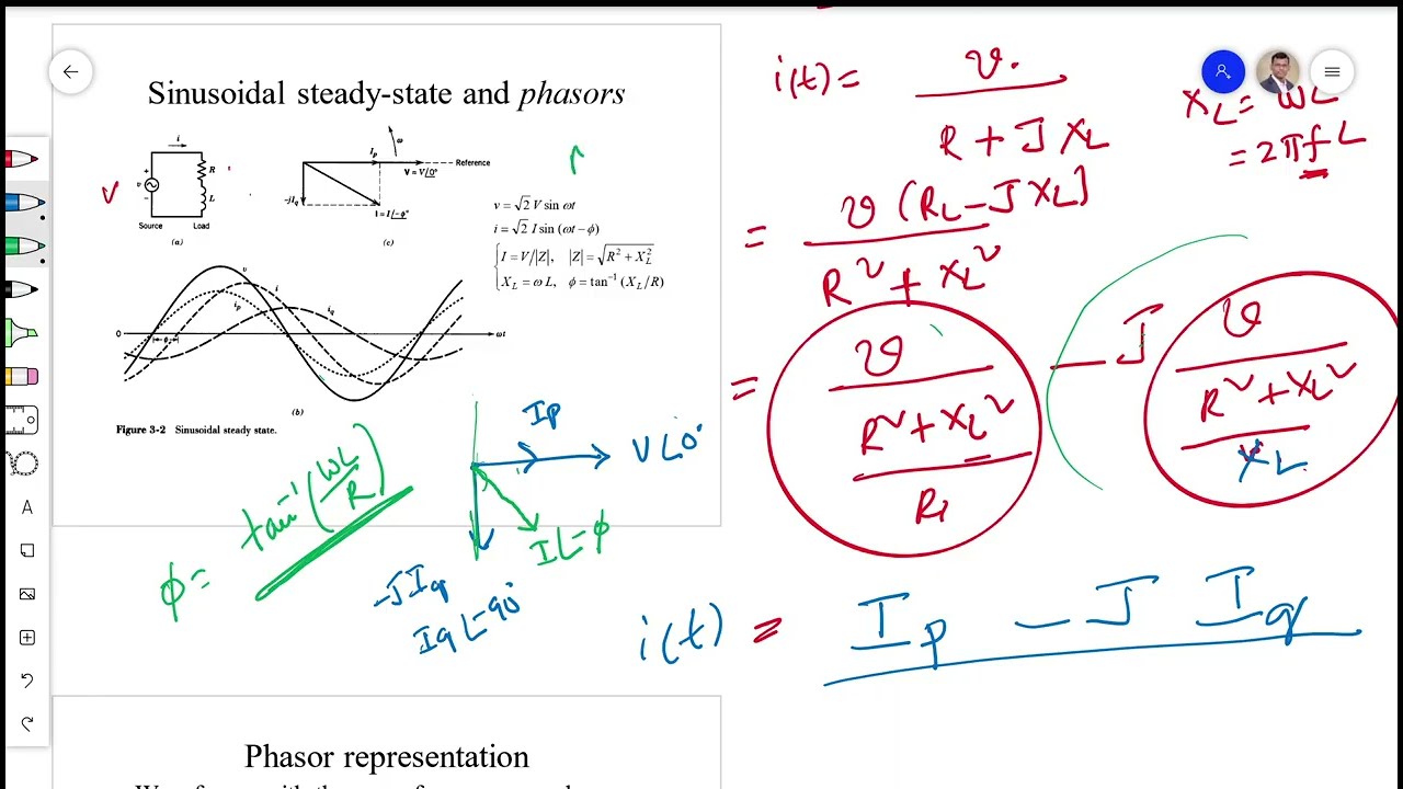 L1: Review of Basic Concepts | Fundamentals of Power Electronics