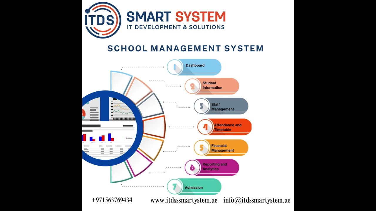 School Management System